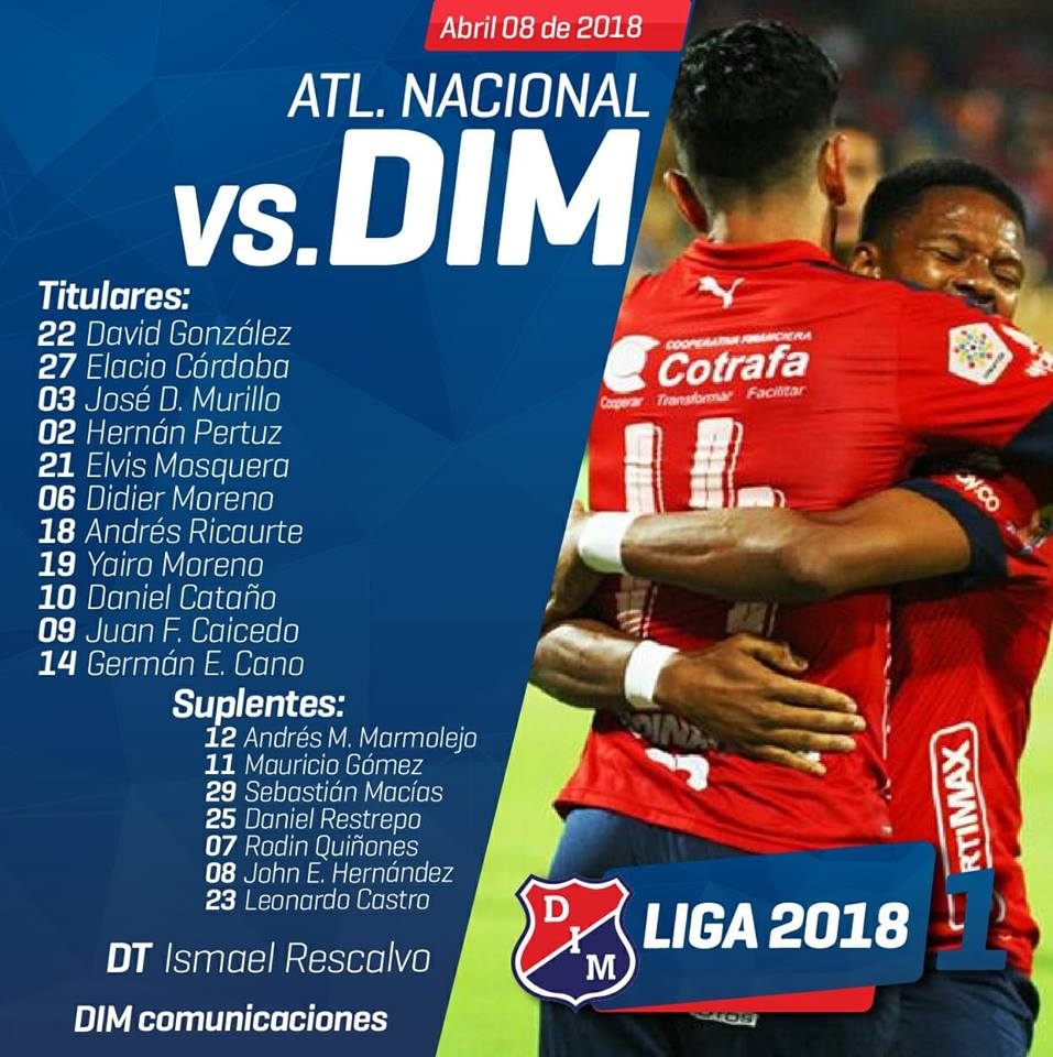Así formará el DIM vs. Nacional | Capsulas de Carreño