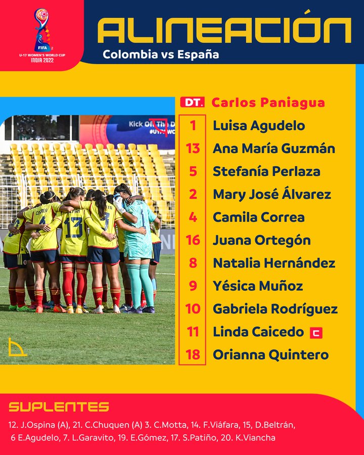 Colombia 0 – España 1, final | Capsulas de Carreño