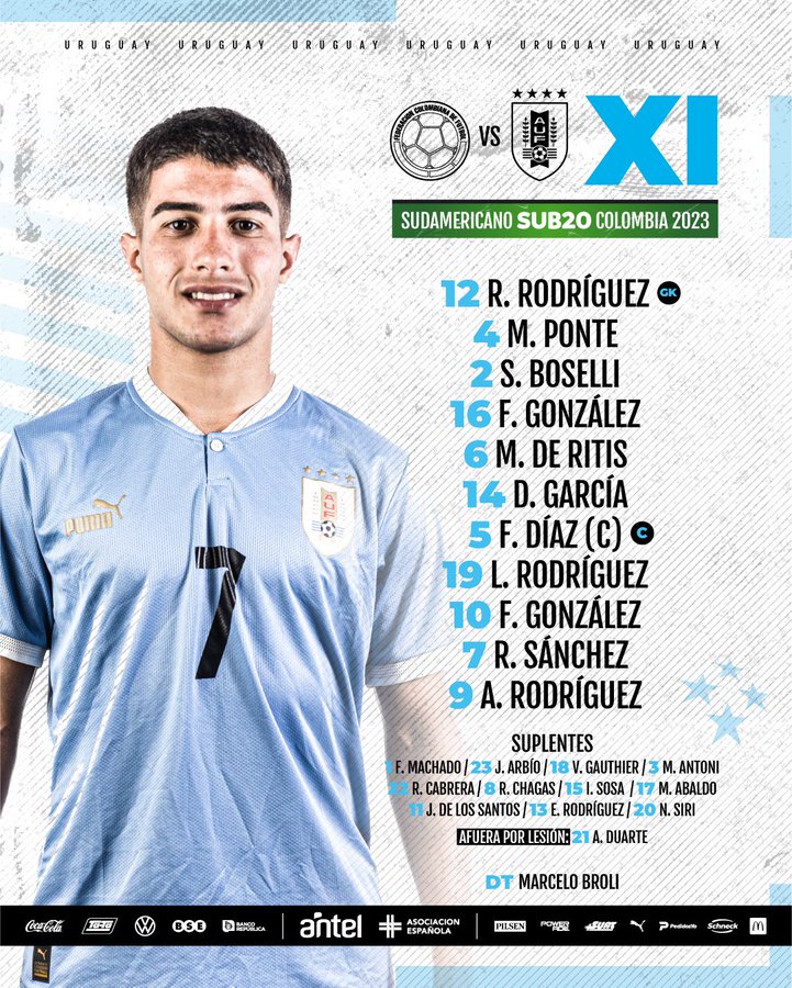 Uruguay 1 – Colombia 0, final | Capsulas de Carreño