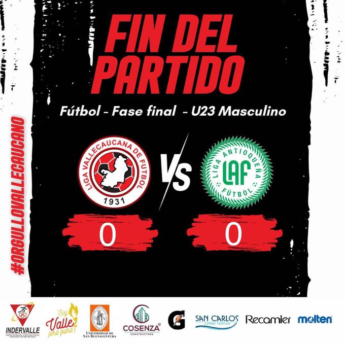 Nacional Masculino Sub 23: Empate entre Antioquia – Valle. Resultados ...