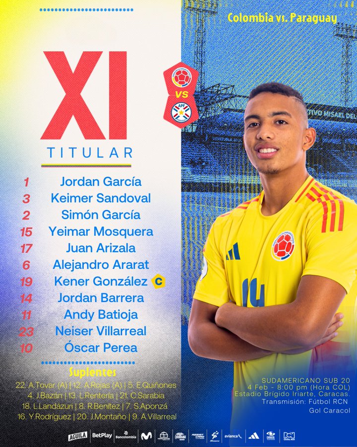 Sub 20: Colombia 4 – Paraguay 0, final | Capsulas de Carreño
