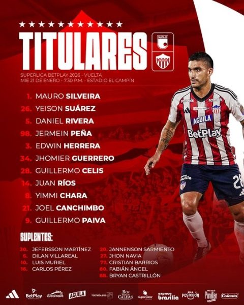 Superliga: Santa Fe vs. Junior, alineaciones | Cápsulas de Carreño