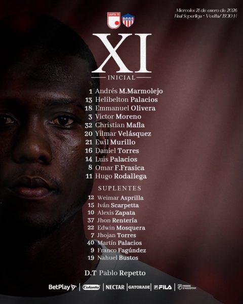 Superliga: Santa Fe vs. Junior, alineaciones | Cápsulas de Carreño